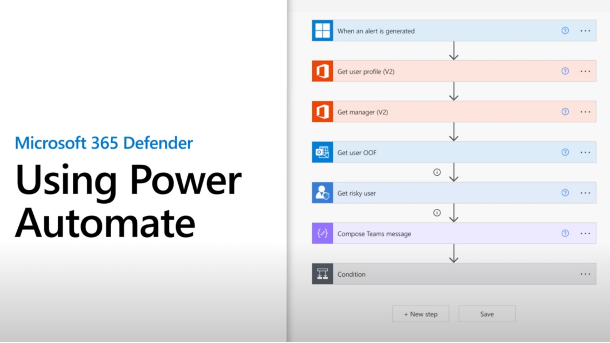 Audit de Sécurité Microsoft 365 : Comment Appliquer le CIS Benchmark v4 ...